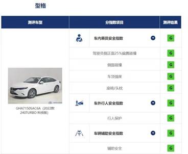 中保研C-IASI核心三项全优！型格（INTEGRA）HA新架构硬核安全实力认证——上海热线汽车频道